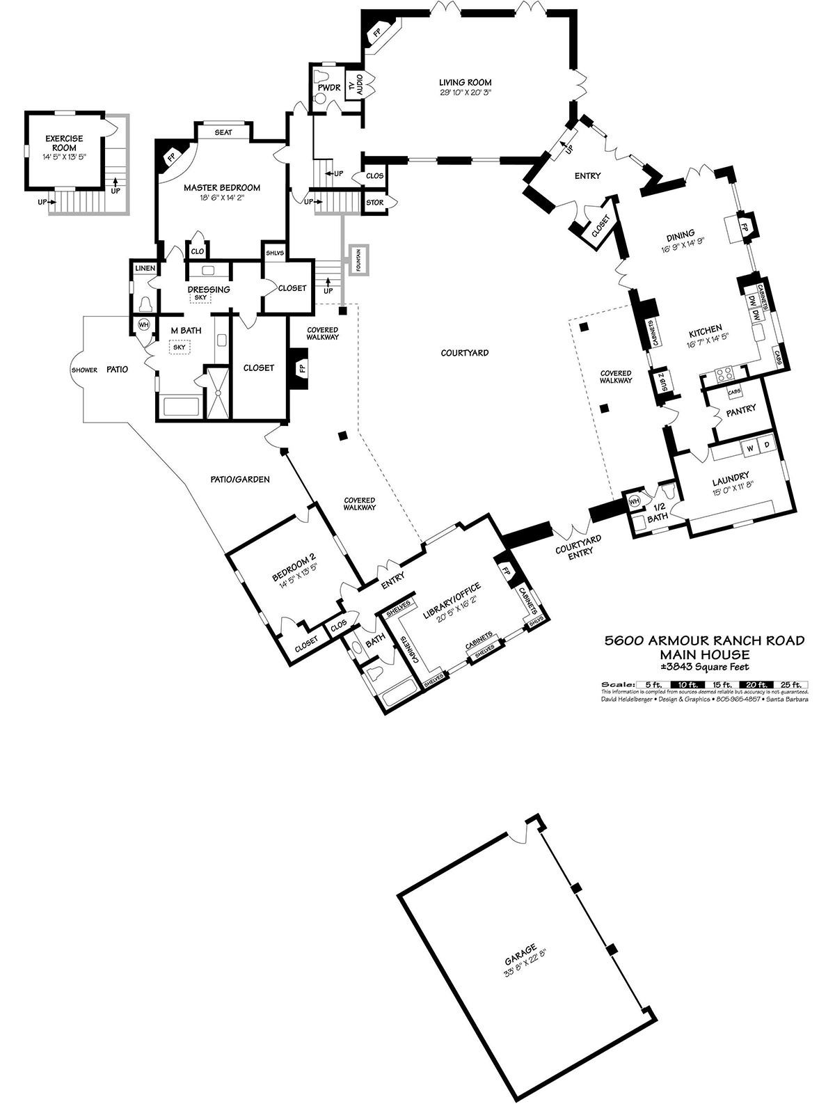 5600 Armour Ranch Rd. - Agents Susan Conger & Charlie Petersen